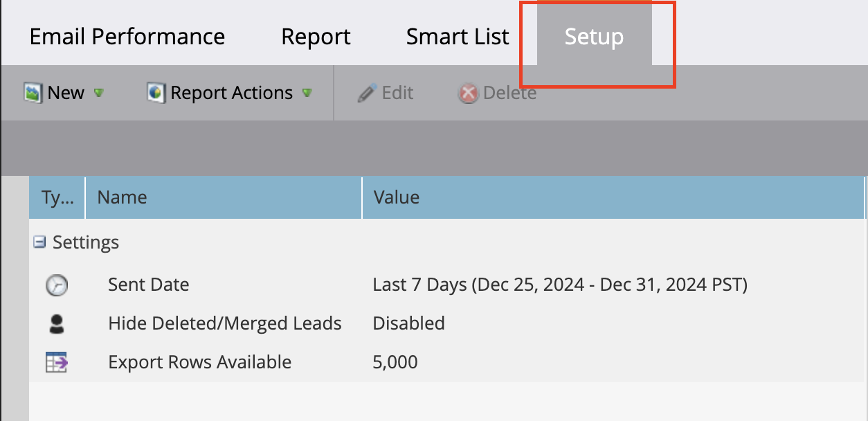 Mastering Email Performance Reports in Marketo